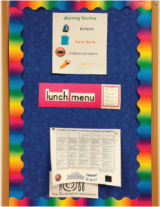 Teaching Classroom Routines | Classroom Check-Up