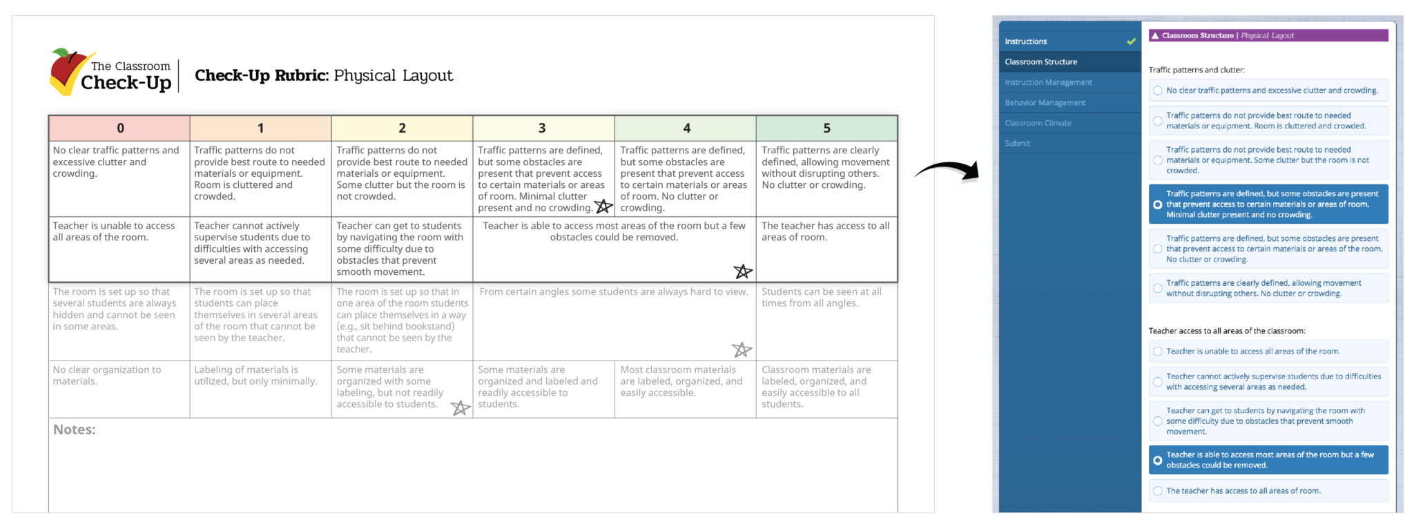 Assess Classroom | Classroom Check-Up