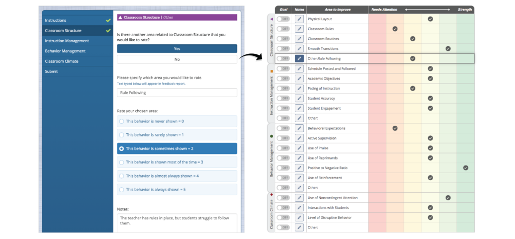 Assess Classroom | Classroom Check-Up